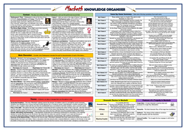 Macbeth Knowledge Organiser/ Revision Mat! | Teaching Resources
