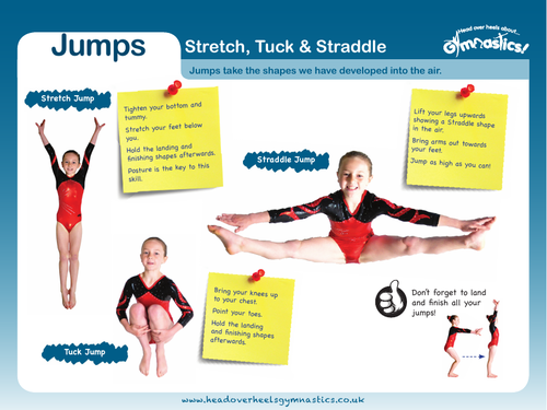 Gymnastics Leaps and Jumps | Teaching Resources