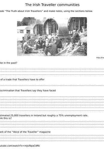 Worksheet on Gypsy and Irish Travellers with YouTube links | Teaching ...