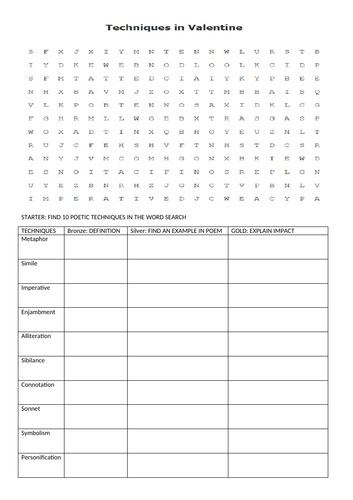 Valentine by Carol Ann Duffy for Eduqas 1-9 | Teaching Resources