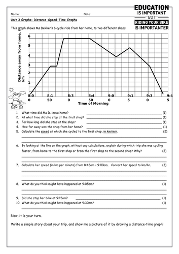 Introduction for Distance-Speed-Time Graphs IGCSE Year 10 | Teaching ...