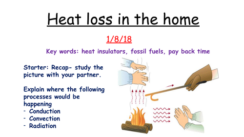 Heat loss in the home KS3 Science | Teaching Resources