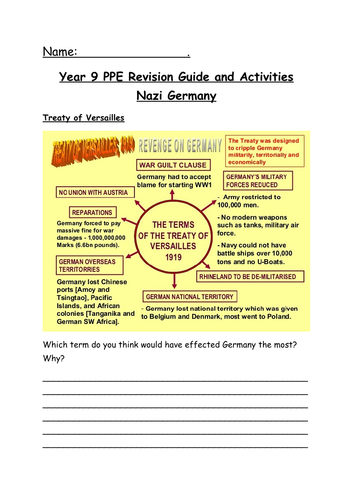 Nazi Germany exam paper (y9) | Teaching Resources