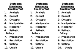 An Introduction to Dystopian Fiction lessons | Teaching Resources