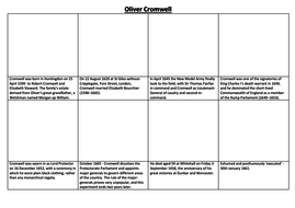 Oliver Cromwell Comic Strip and Storyboard | Teaching Resources