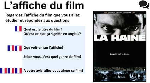 La Haine- Le contexte- Movie Study/ Etude du film- A Level French ...