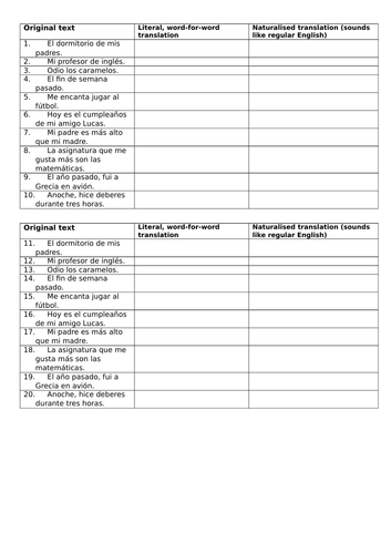 KS4 Spanish- Developing Translation Skills for GCSE (Edexcel & AQA ...