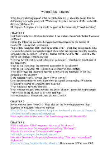 Full Wuthering Heights unit WITH POWERPOINTS | Teaching Resources