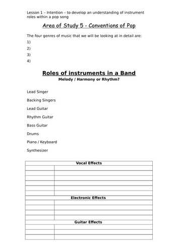OCR GCSE - Conventions of Pop - 1 full lesson 'overview of topic ...