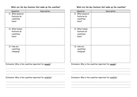 Why Are Coastlines Important | Teaching Resources