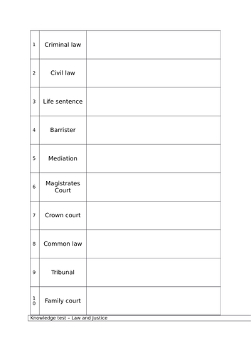 A Law and Justice keywords test of 10 essential terms, with answers ...