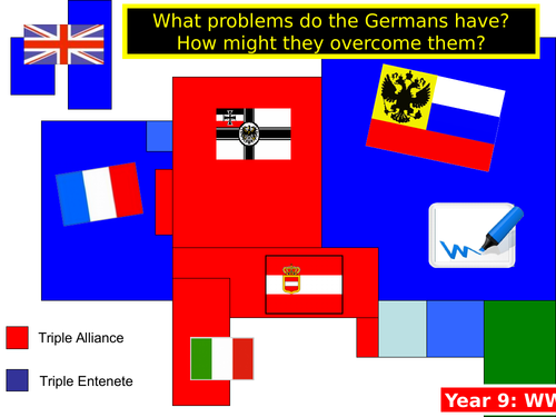 WWI: Short-term causes of WWI The Schlieffen Plan | Teaching Resources