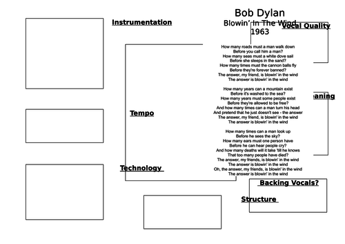 OCR GCSE Music - Conventions of Pop - 2 complete lessons on Pop Ballads ...