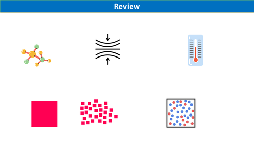 C8.2 Collision Theory and Surface Area | Teaching Resources