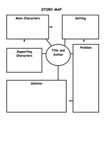 2.5 WEEKS - WRITING - MYTHS & LEGENDS BASED ON BEOWULF - YEAR 5/6 ...