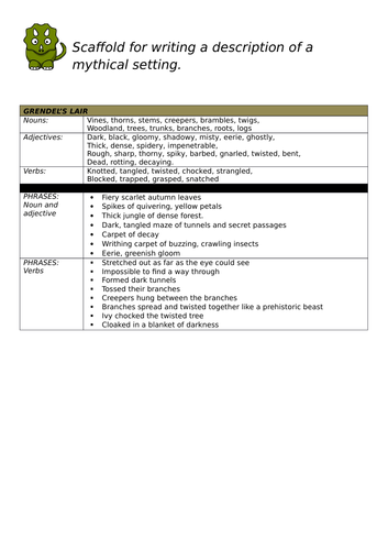 2.5 WEEKS - WRITING - MYTHS & LEGENDS BASED ON BEOWULF - YEAR 5/6 ...