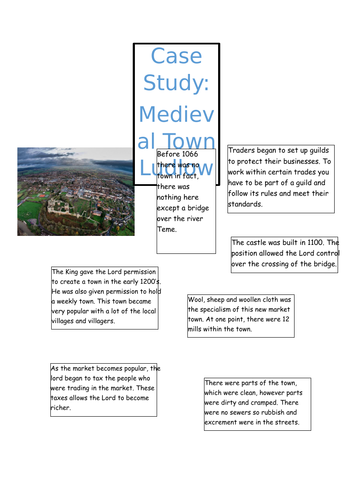Introduction to a Medieval Town | Teaching Resources
