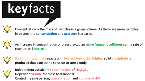C8.4 The Effect of Concentration and Pressure | Teaching Resources