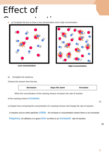 C8.4 The Effect of Concentration and Pressure | Teaching Resources