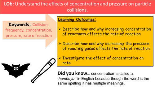 C8.4 The Effect of Concentration and Pressure | Teaching Resources