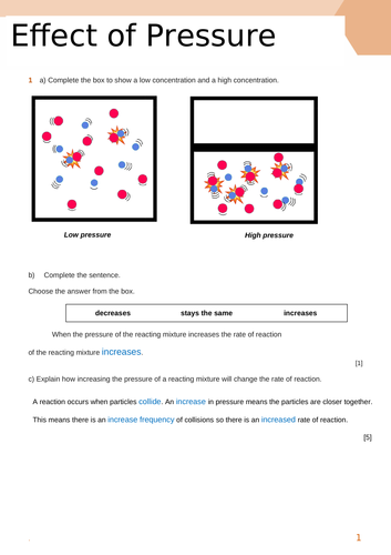 C8.4 The Effect of Concentration and Pressure | Teaching Resources