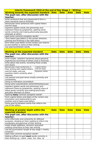Interim Framework Reading Record Sheet and Tracking Sheets for Reading ...