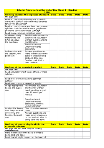 Interim Framework Reading Record Sheet and Tracking Sheets for Reading ...
