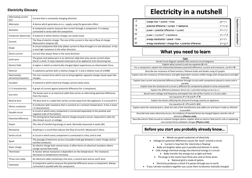 Physics Electricity learning mat (glossary, key ideas, interactive ...
