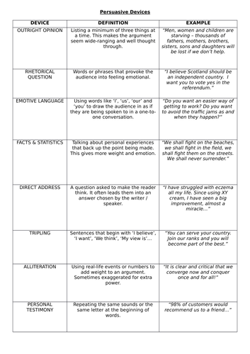 AQA GCSE Language Paper 2/Non-fiction Unit | Teaching Resources