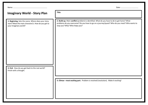 Stories Set in Imaginary Worlds - Unit Plan + PowerPoint | Teaching ...