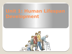 Health and Social Care- Physical, Intellectual, Emotional and Social ...