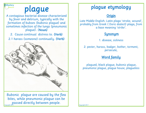Little Women by Louisa May Alcott Comprehension Year 5 & 6 | Teaching ...