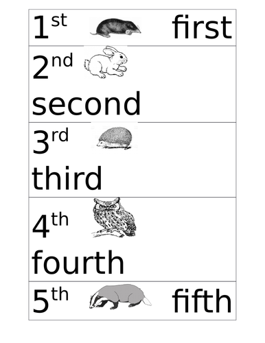 Ordinal Numbers Story Sequencing Activity Reception/Kindergarten ...