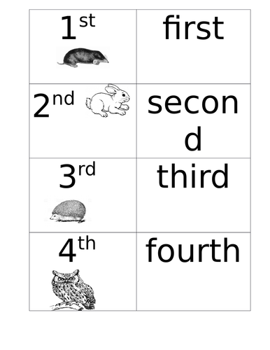 Ordinal Numbers Story Sequencing Activity Reception/Kindergarten ...