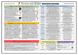 Romeo and Juliet Knowledge Organiser/ Revision Mat! by TandLGuru ...