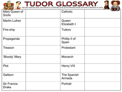 Tudor Worksheets: Henry VIII / Spanish Armada / Mary Queen of Scots ...