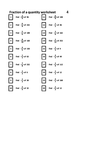 Fractions of a quantity | Teaching Resources