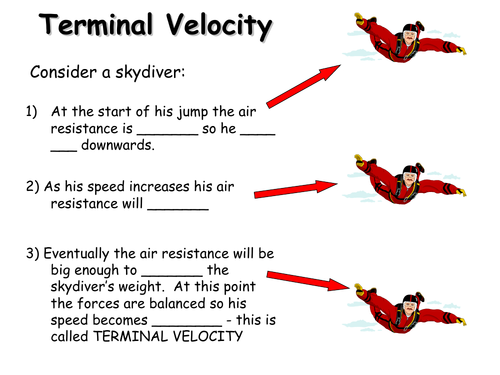 AQA Forces GCSE [BUNDLE] | Teaching Resources