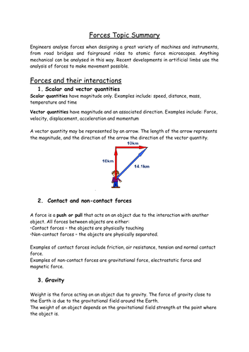AQA Forces GCSE [BUNDLE] | Teaching Resources