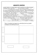 Ansoffs Matrix | Teaching Resources