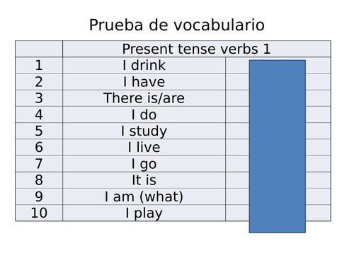 GCSE SPANISH key vocab tests | Teaching Resources