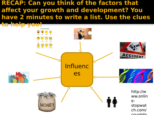 Health and Social Care- Environmental Factors | Teaching Resources
