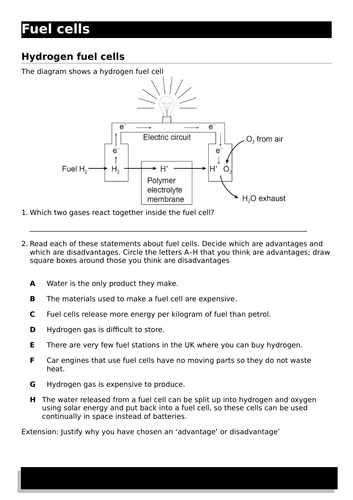 Hydrogen Fuel Cells | Teaching Resources