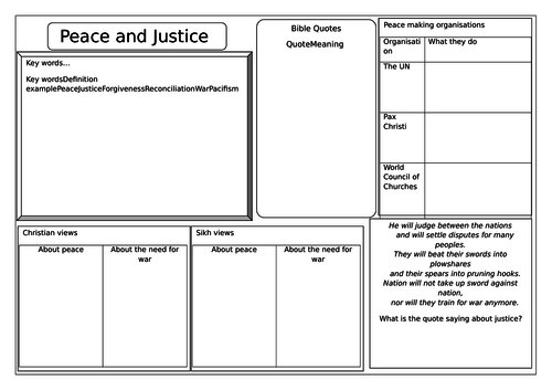 AQA RELIGIOUS STUDIES GCSE NEW: THEME D PEACE AND CONFLICT LESSON 1 ...