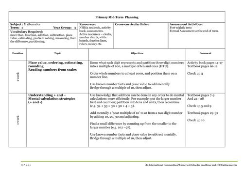 Year 3 Maths Medium Term Plan-Term 2 | Teaching Resources