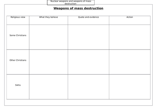 NEW AQA RELIGIOUS STUDIES GCSE: THEME D - PEACE AND CONFLICT. LESSON 7 ...