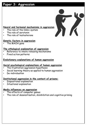 Aggression AQA Psychology Paper 3 Revision | Teaching Resources