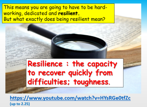 Resilience Assembly | Teaching Resources