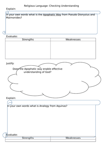 Religious Language Lesson Pack: New Spec A2 | Teaching Resources
