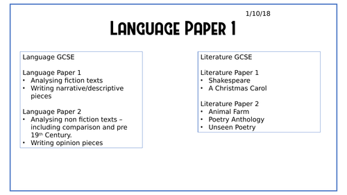 AQA Language Paper 1 - Dystopian text (Examination Day) | Teaching ...